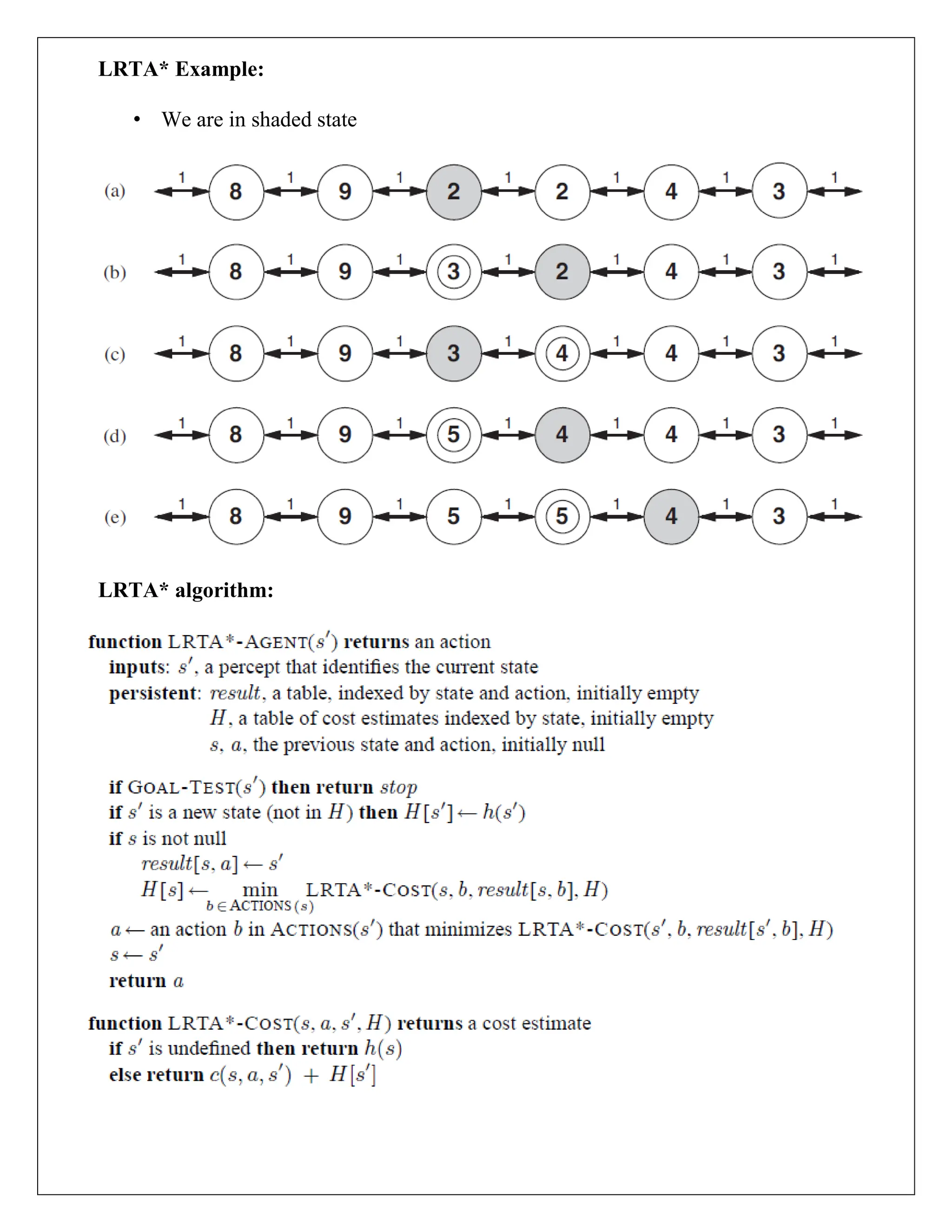 AI3391 ARTIFICIAL INTELLIGENCE UNIT II notes.pdf
