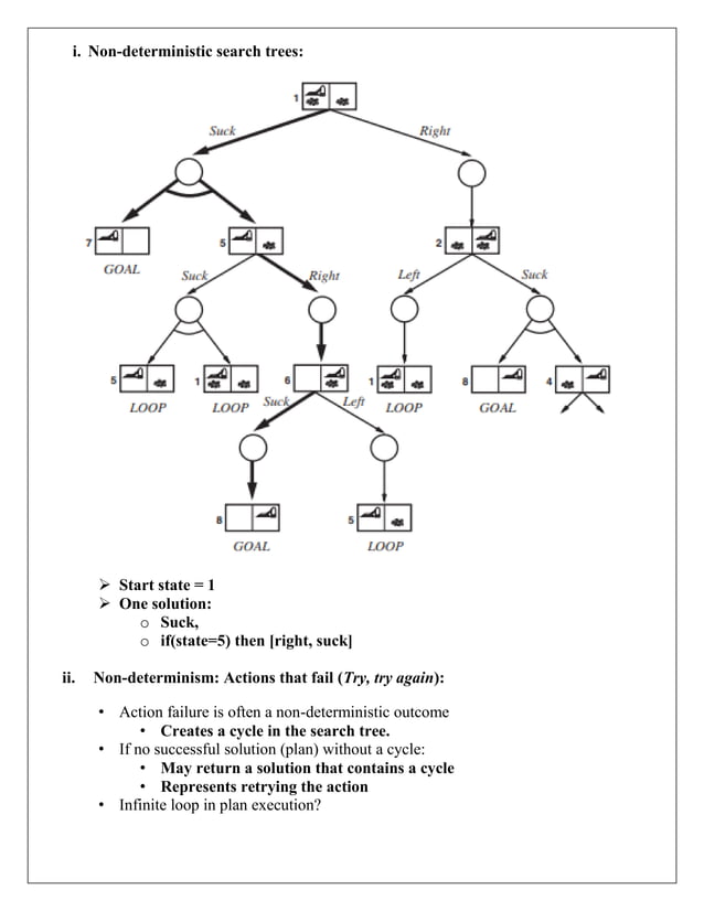 AI3391 ARTIFICIAL INTELLIGENCE UNIT II notes.pdf