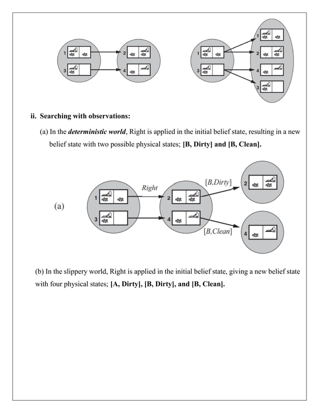 AI3391 ARTIFICIAL INTELLIGENCE UNIT II notes.pdf