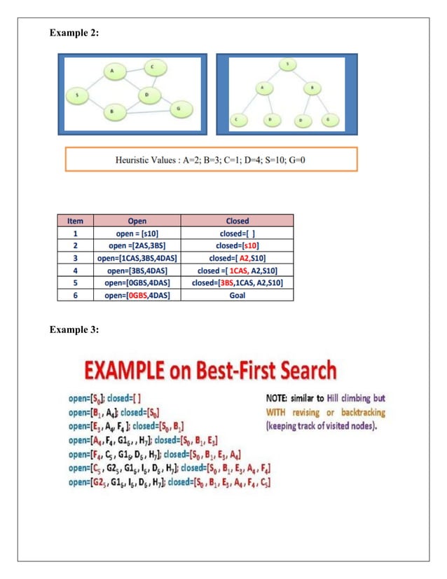 AI3391 ARTIFICIAL INTELLIGENCE UNIT II notes.pdf
