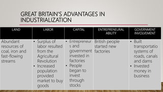 The Industrial Revolution | PPT