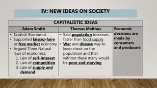 The Industrial Revolution | PPTX