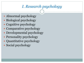 INTRODUCTION & HISTORY OF PSYCHOLOGY | PPTX