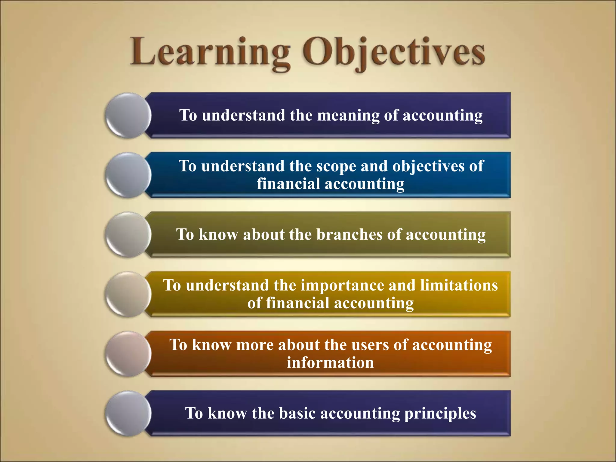 Unit I Introduction - Accounting for Managers.ppt