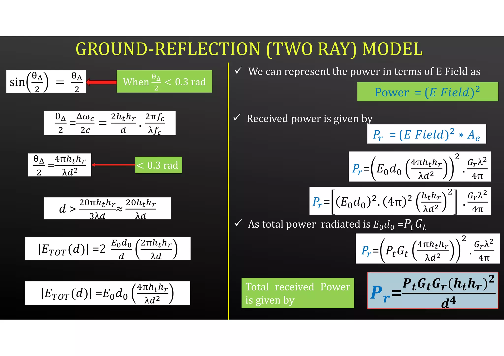 Unit I Introduction of Wirelecc Channel.pdf