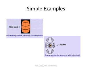 Unit I Introduction theory and behaviour | PPT