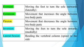 Unit I Introduction To Anatomical Terms And Organization Of The Human ...