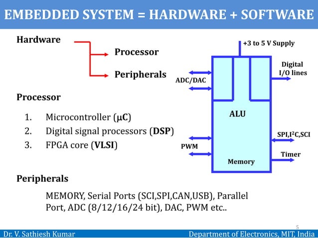 Unit 1 Introduction to Embedded computing and ARM processor | PDF