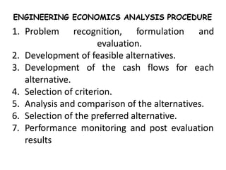 Unit i introduction to engineering economics. | PPTX