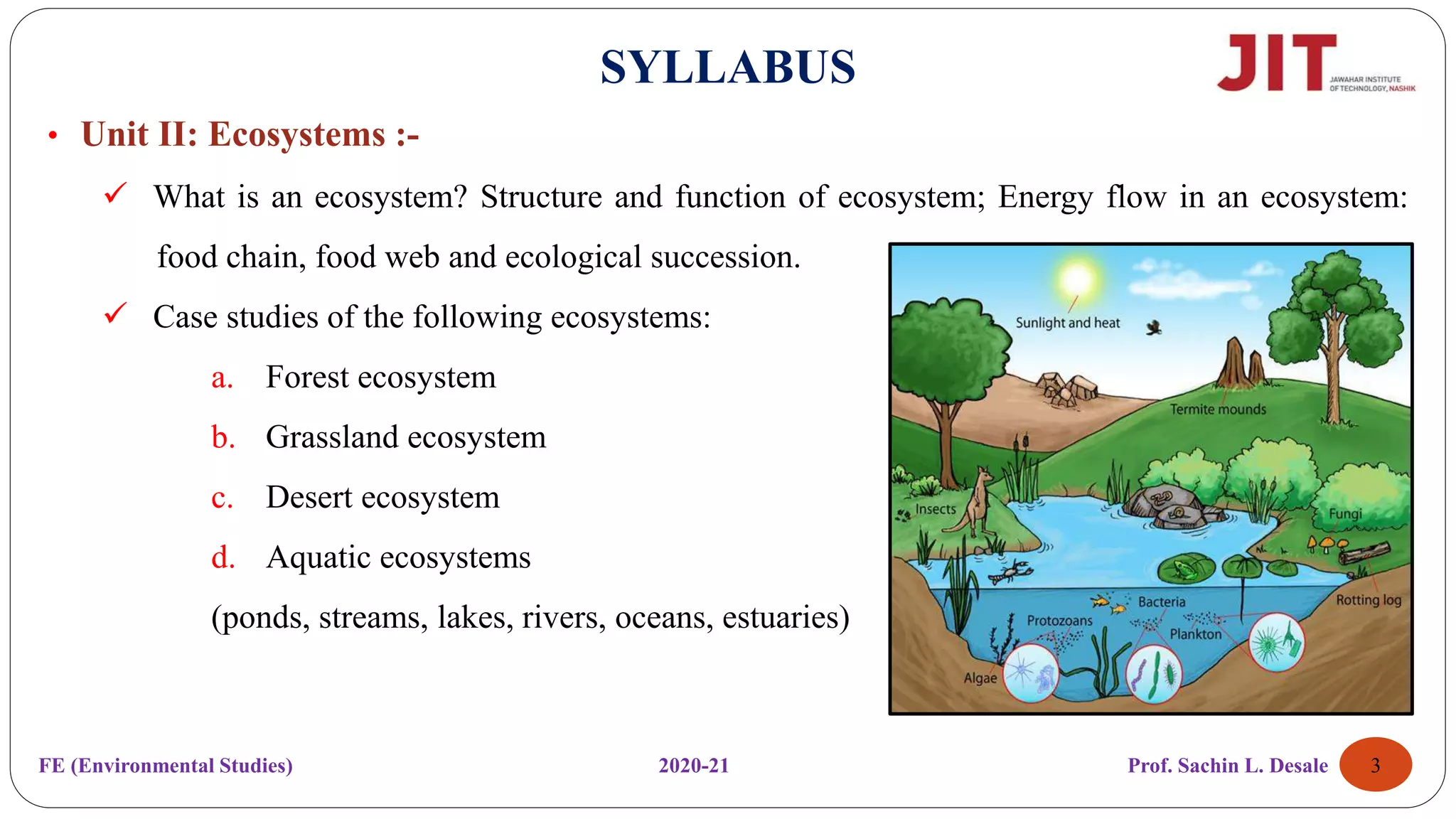 Unit I Introduction to Environmental Studies.pptx