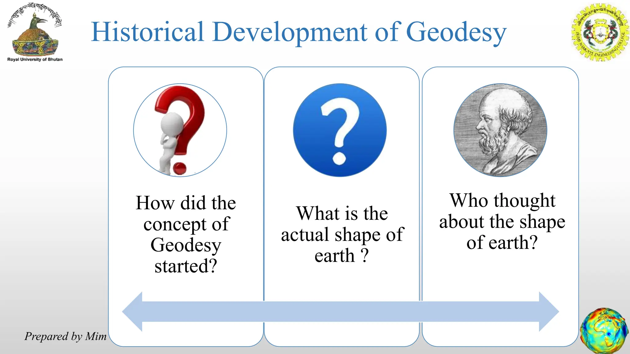 Introduction to Geodesy-Types, Shape of earth | PPTX