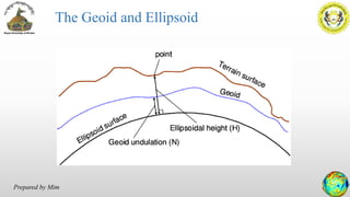 Introduction to Geodesy-Types, Shape of earth | PPTX