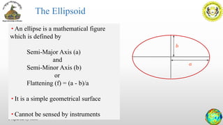 Introduction to Geodesy-Types, Shape of earth | PPTX