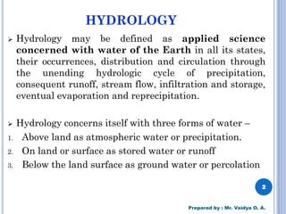 Unit I_Introduction to Hydrology.pdf