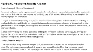 UNIT I Introduction to Malware Analysis .pptx