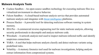 UNIT I Introduction to Malware Analysis .pptx