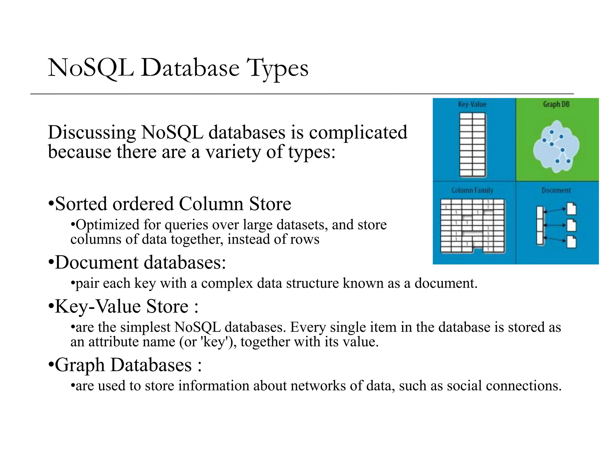 UNIT I Introduction to NoSQL.pptx