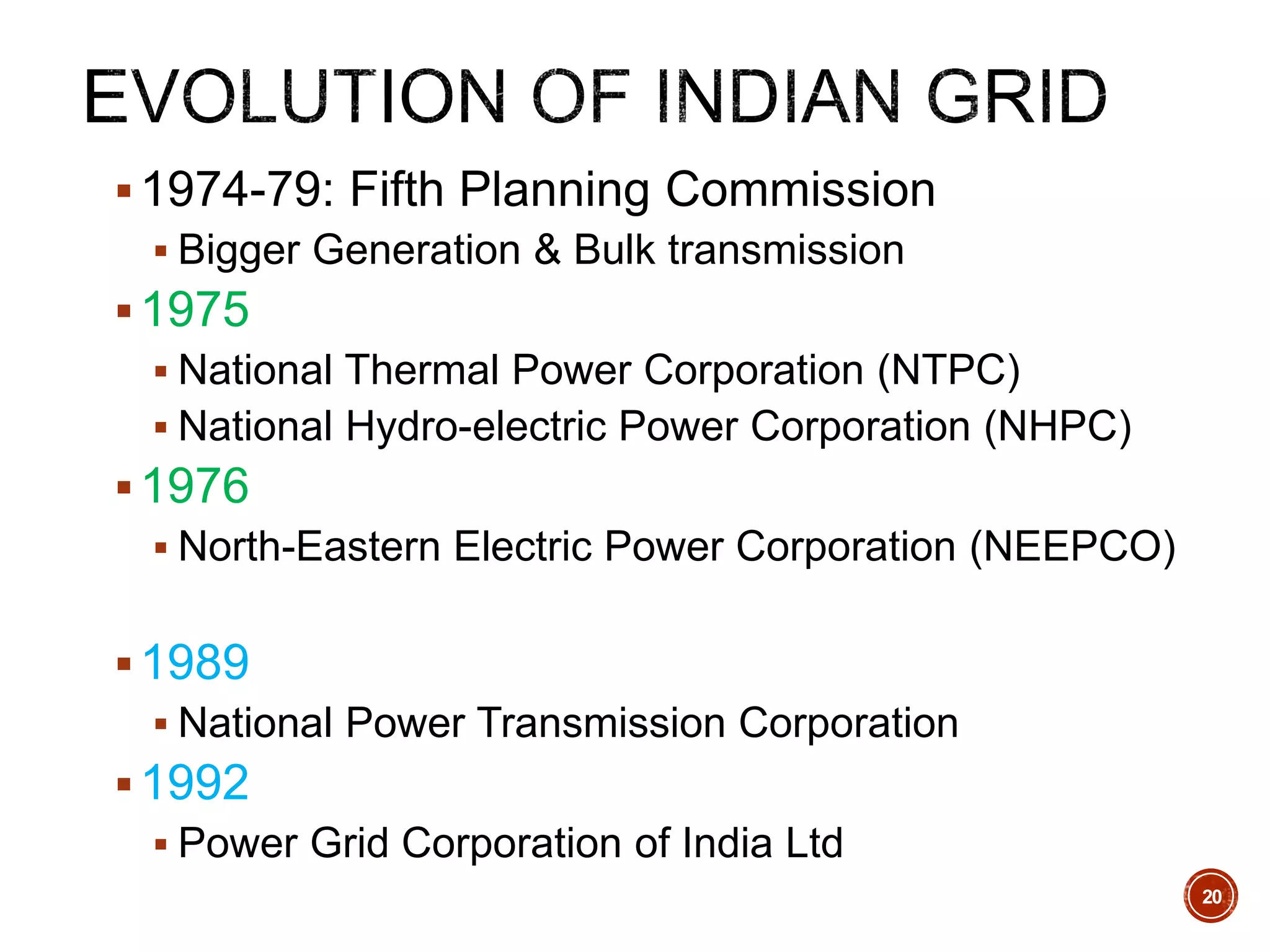 Introduction to Smart Grid.pptx