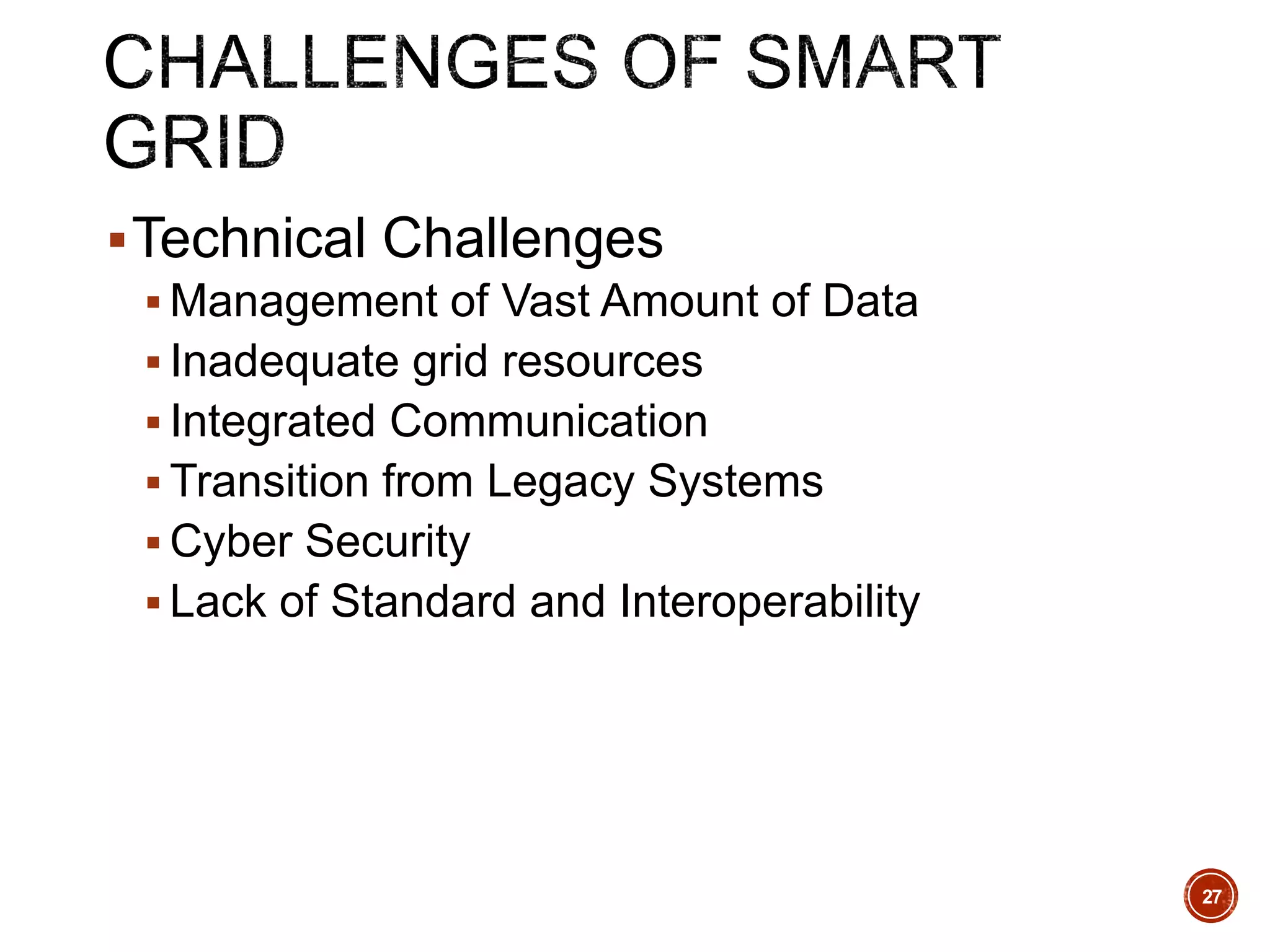 Introduction to Smart Grid.pptx