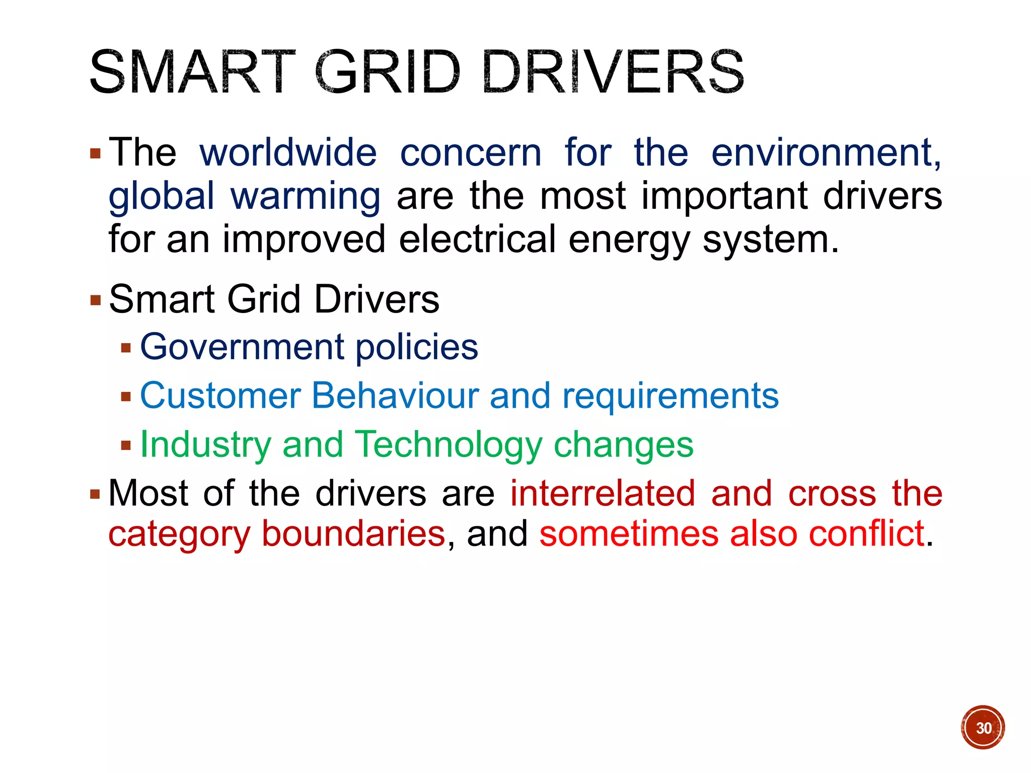 Introduction to Smart Grid.pptx