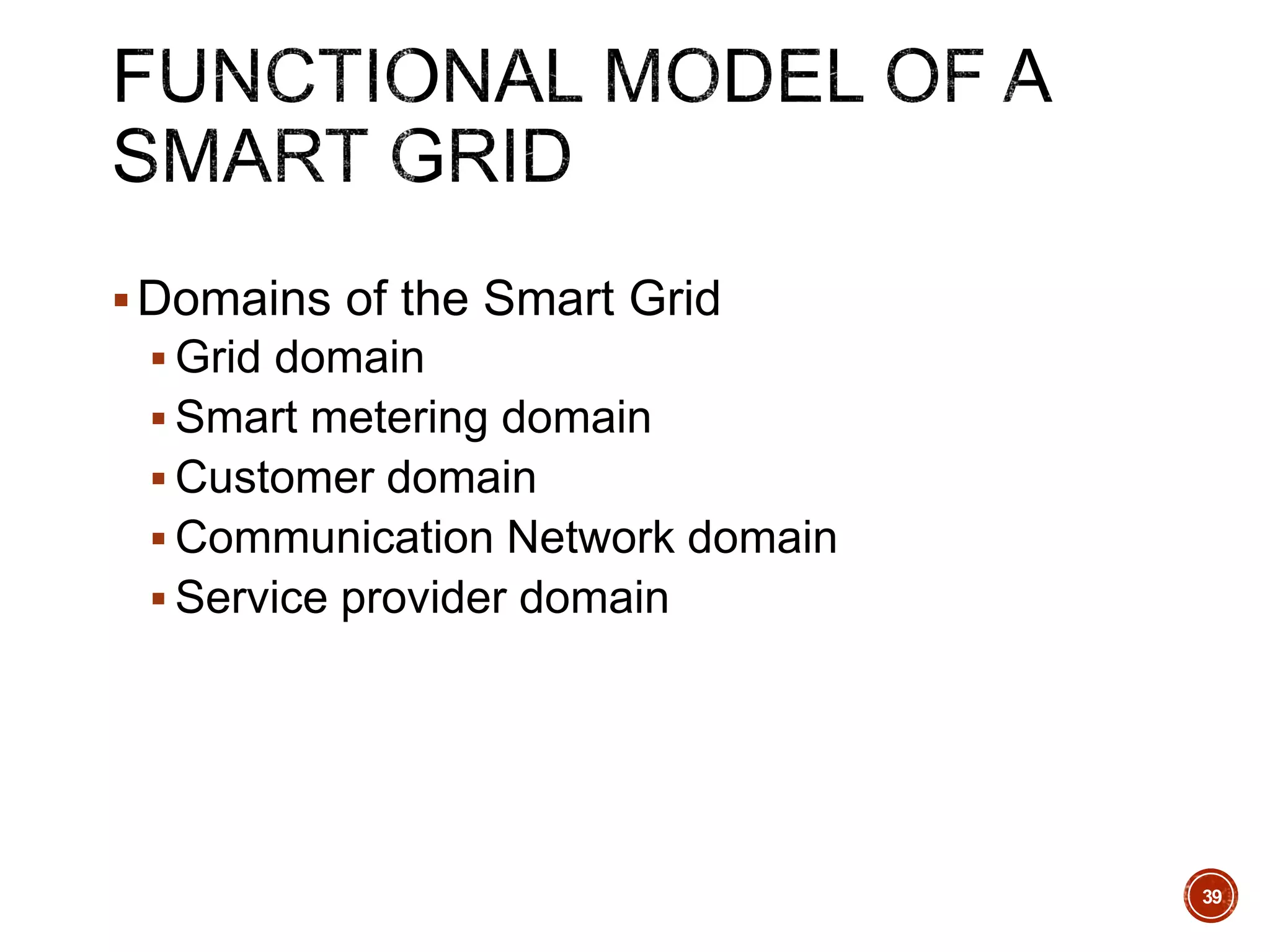 Introduction to Smart Grid.pptx