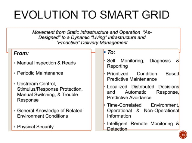 Introduction to Smart Grid.pptx | Internet of Things | Internet