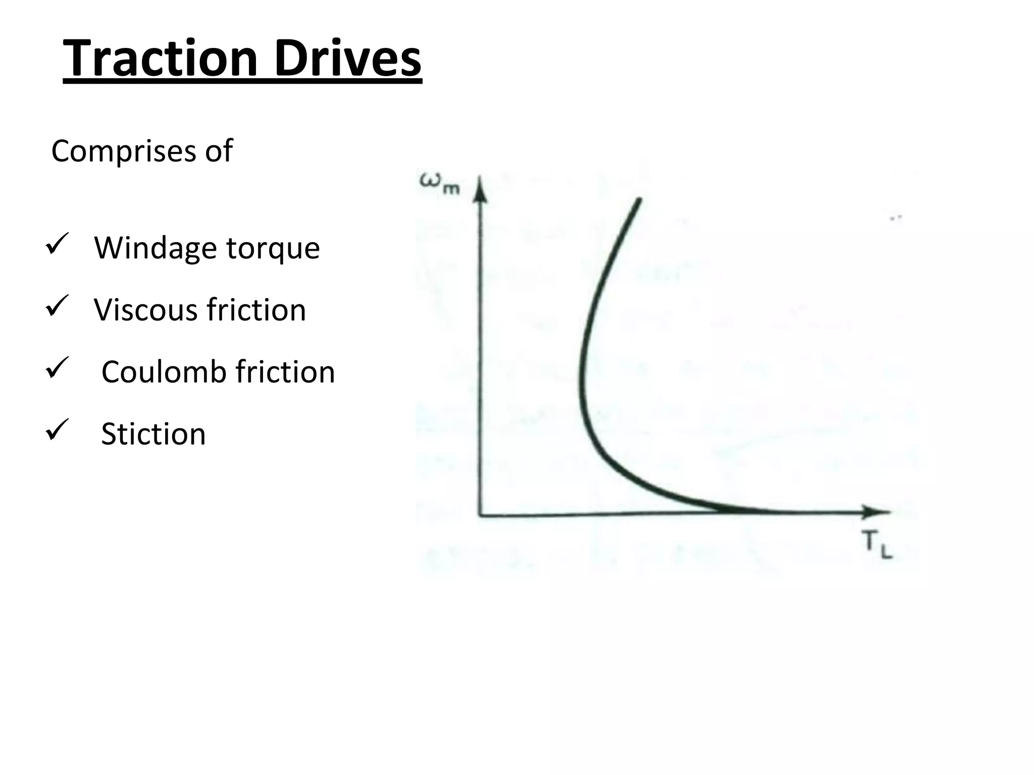 Unit I Introduction to Solid State Drives.pptx | Radio Control ...