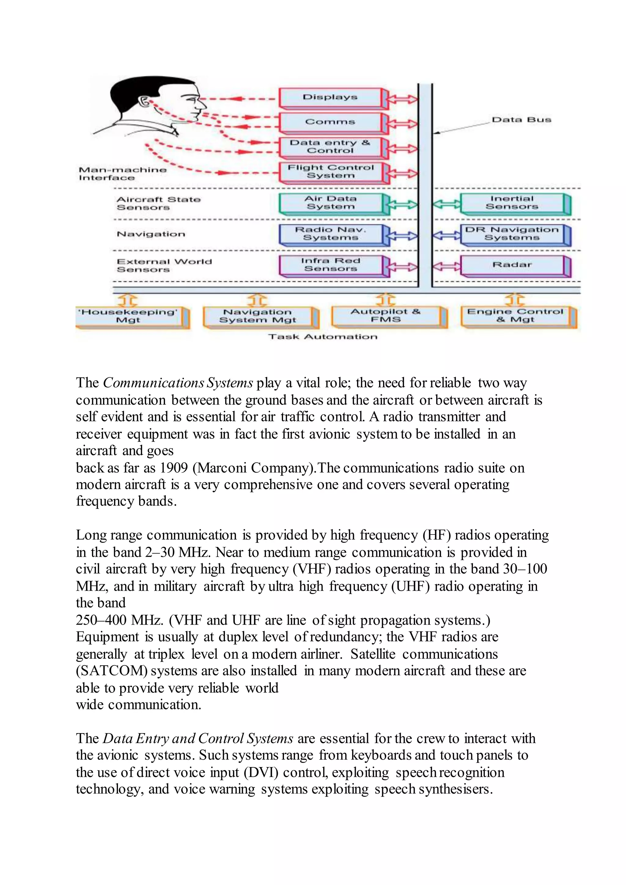 Unit i introduction to avionics | DOCX