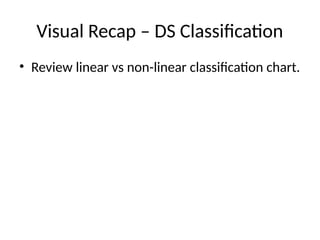 Unit_I_Intro_to_Data_Structures FULL PPT.pptx