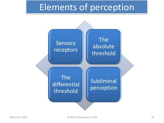 Unit ii ob at individual level