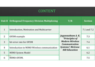 Unit II OFDM.pdf