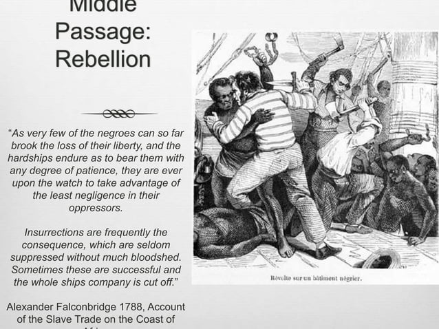 Unit ii origins of slavery ppt | PPTX
