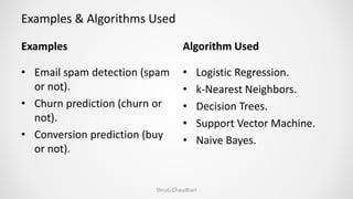MLA_CLASSIFICATION | PPT