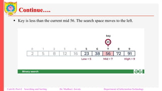 Searching and Sorting Unit II Part I.pptx | Search | Internet