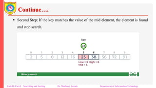 Searching and Sorting Unit II Part I.pptx | Search | Internet