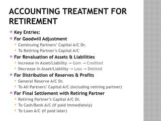 Unit II Partnership Accounting Retirement of Partners | PPTX