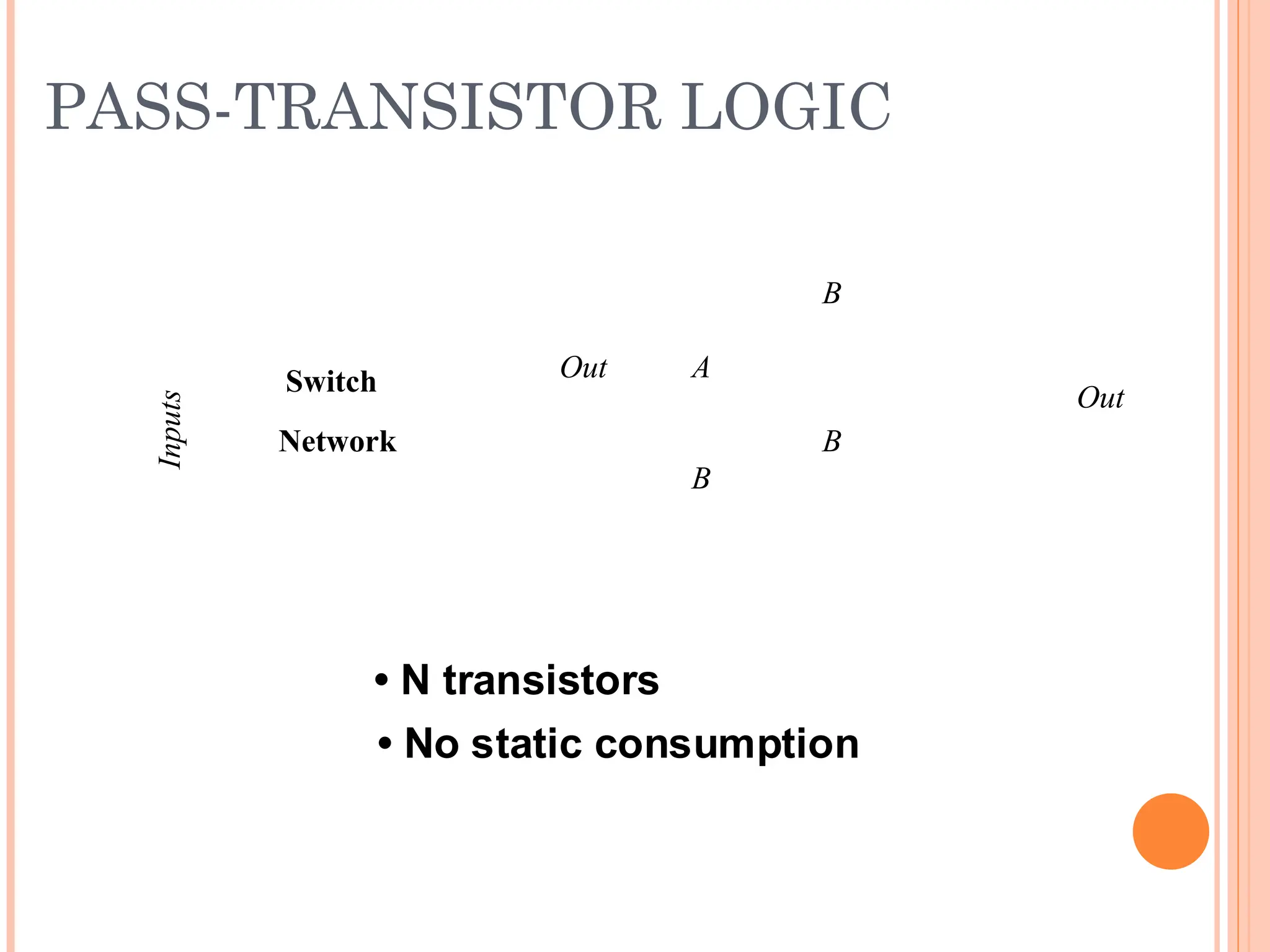 UNIT II PASS TRANSISTOR,Transmission Gate XOR | PPT