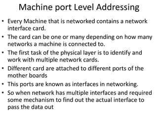 Unit II_PHYSICAL LAYER (1).pptx