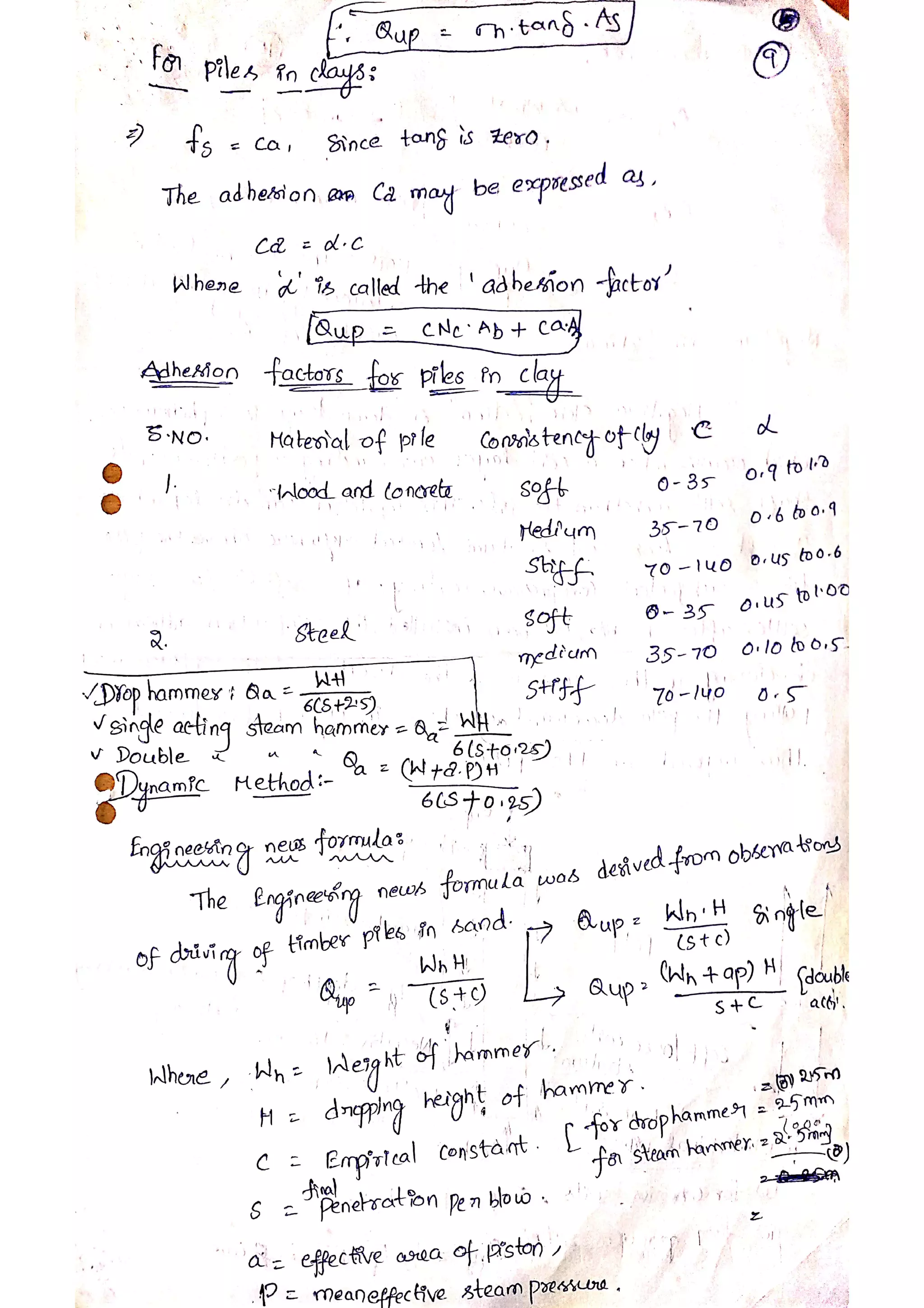 Unit ii pile foundations hand written notes | PDF