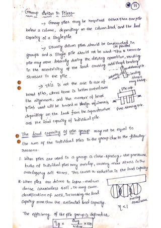 Unit ii pile foundations hand written notes | PDF