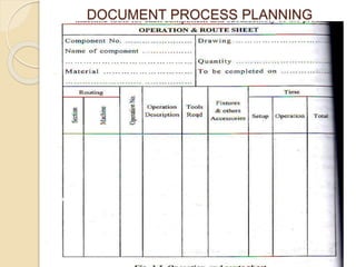 Unit ii Process Planning | PPTX