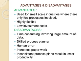 Unit ii Process Planning | PPTX