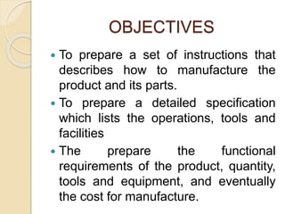 Unit ii Process Planning | PPTX