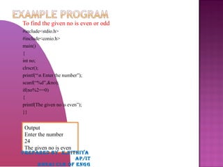 C PROGRAMMING BASICS- COMPUTER PROGRAMMING UNIT II | PPT