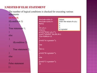 C PROGRAMMING BASICS- COMPUTER PROGRAMMING UNIT II | PPT
