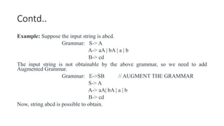 module 2 introduction to syntax analysis | PPT