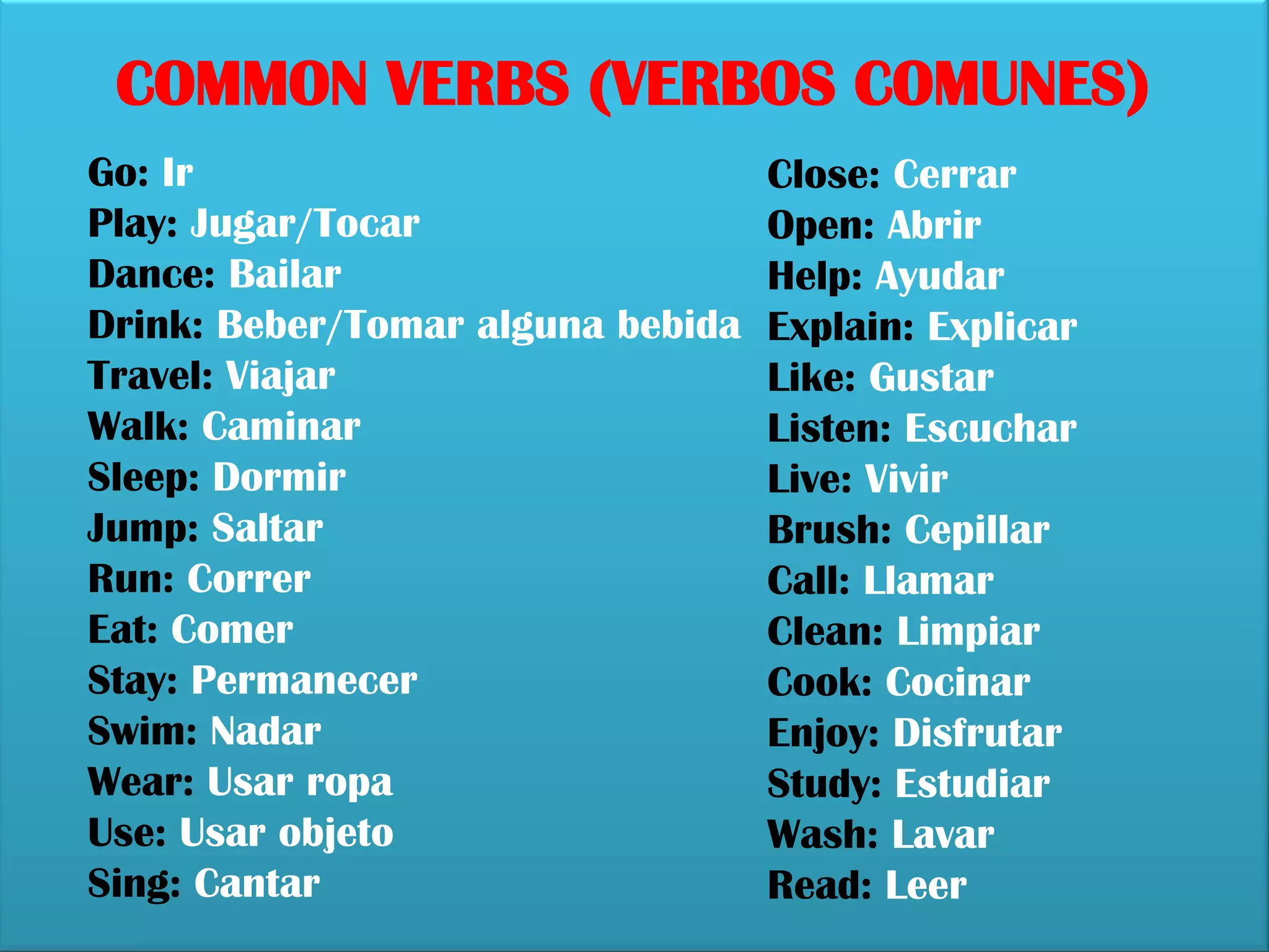 Unit II Present continuous | PDF