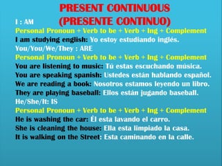 Unit II Present continuous | PDF