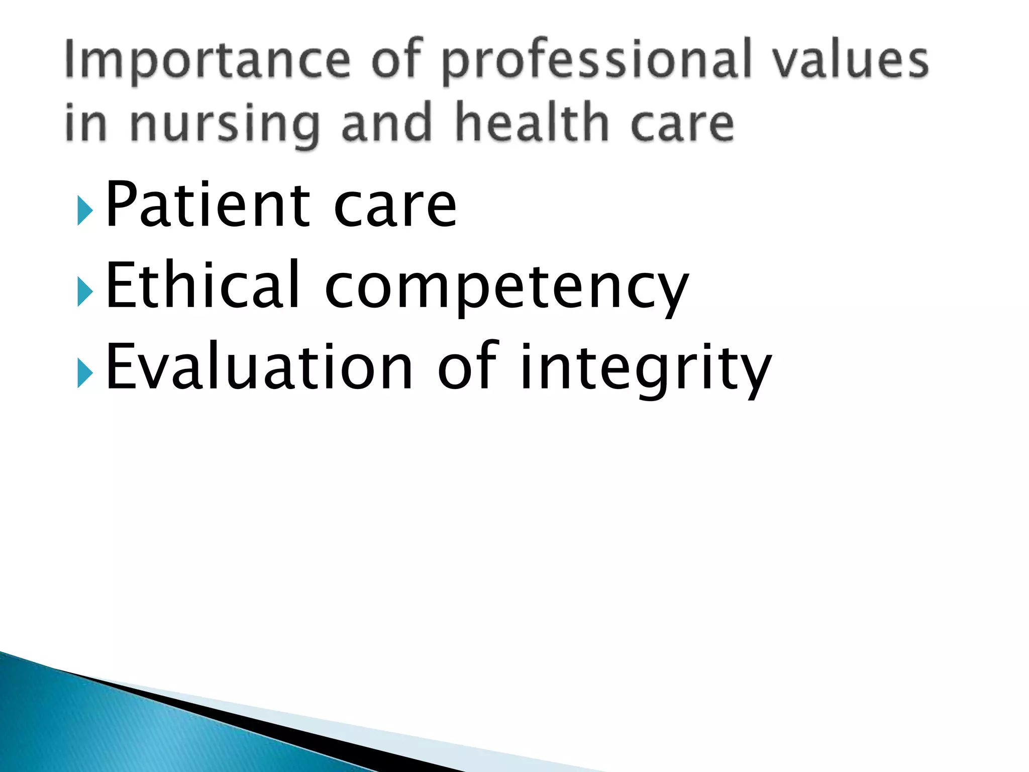 UNIT II professional value.pptx