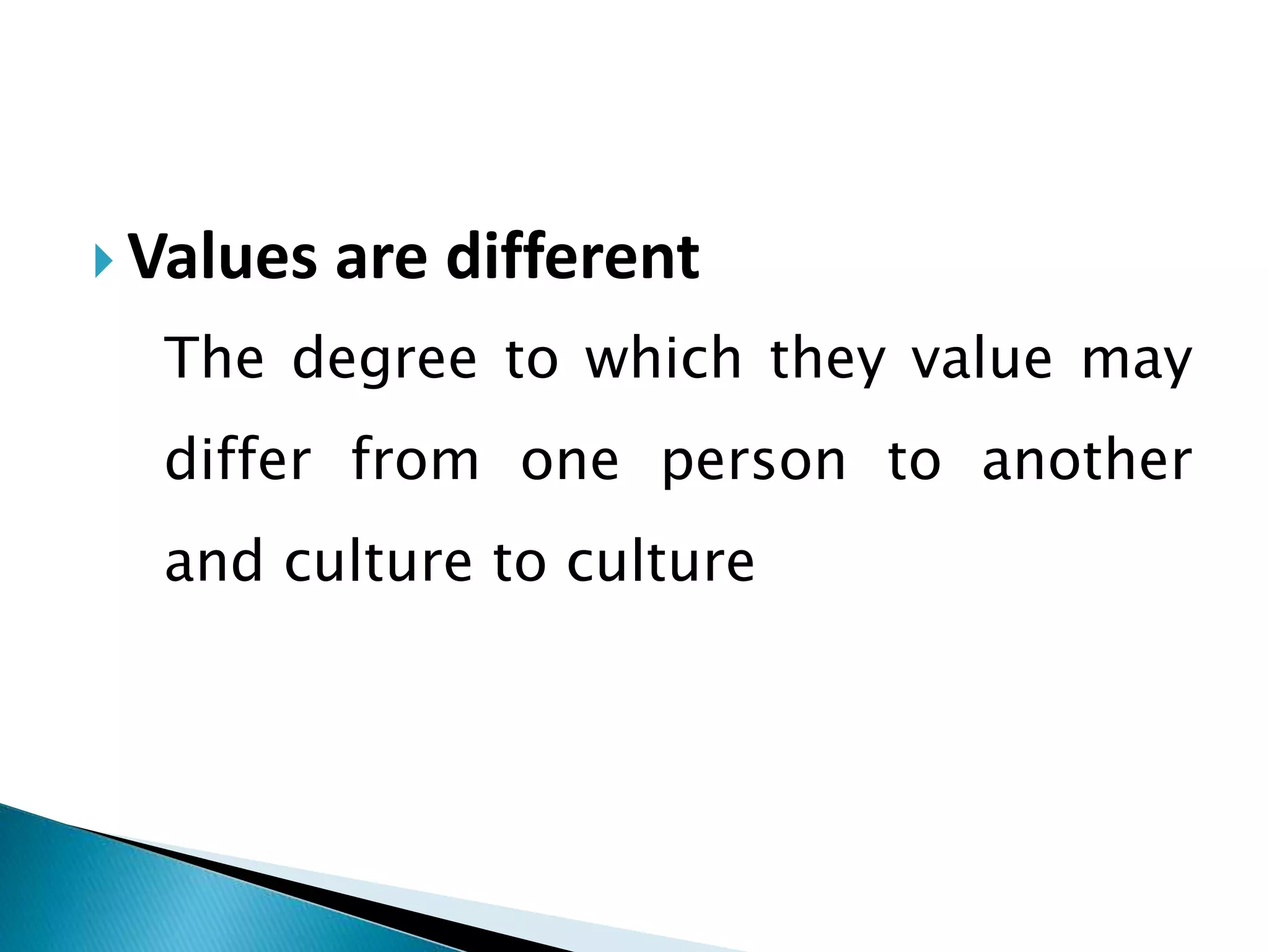 UNIT II professional value.pptx